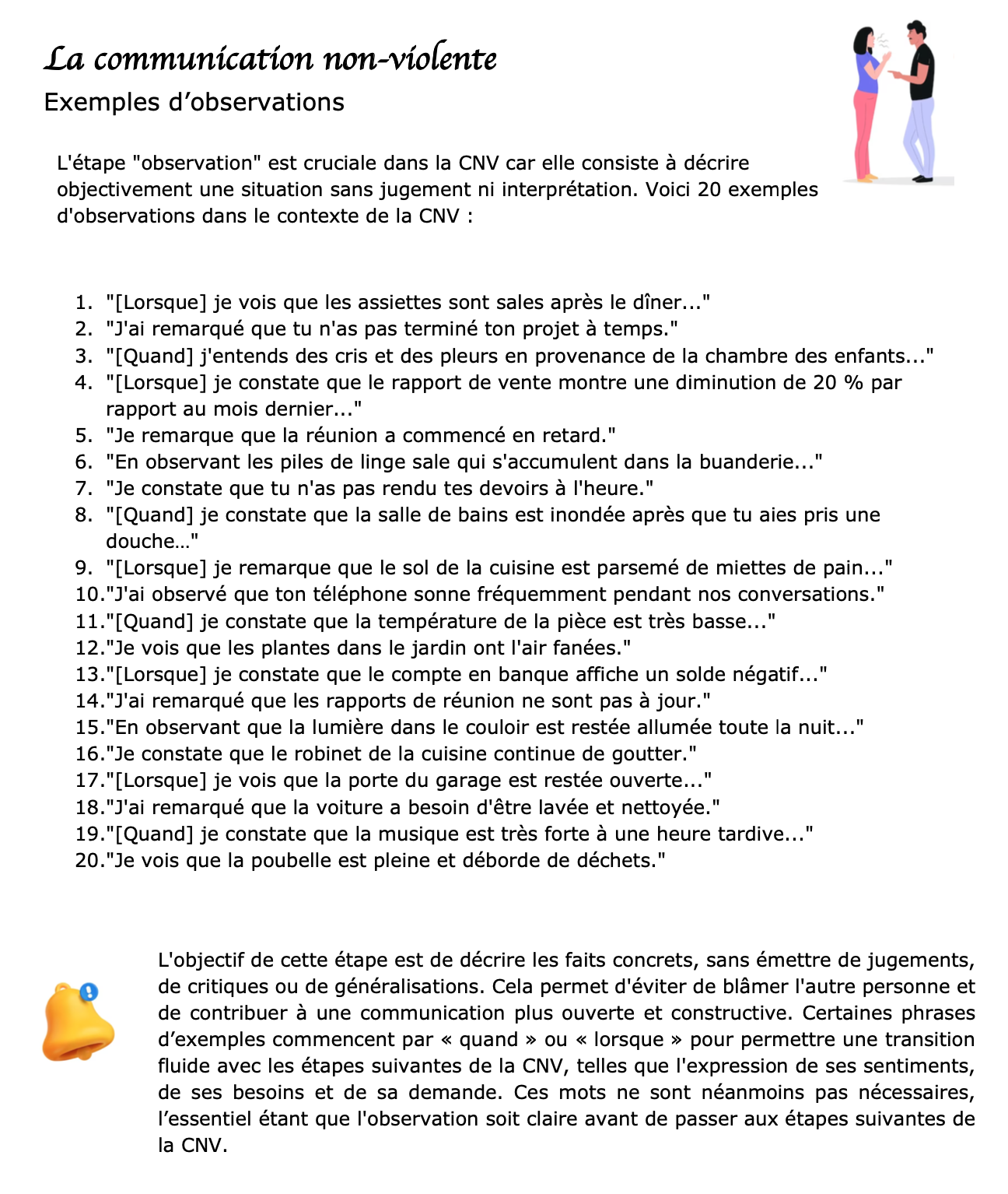 Communication non violente | Exemples