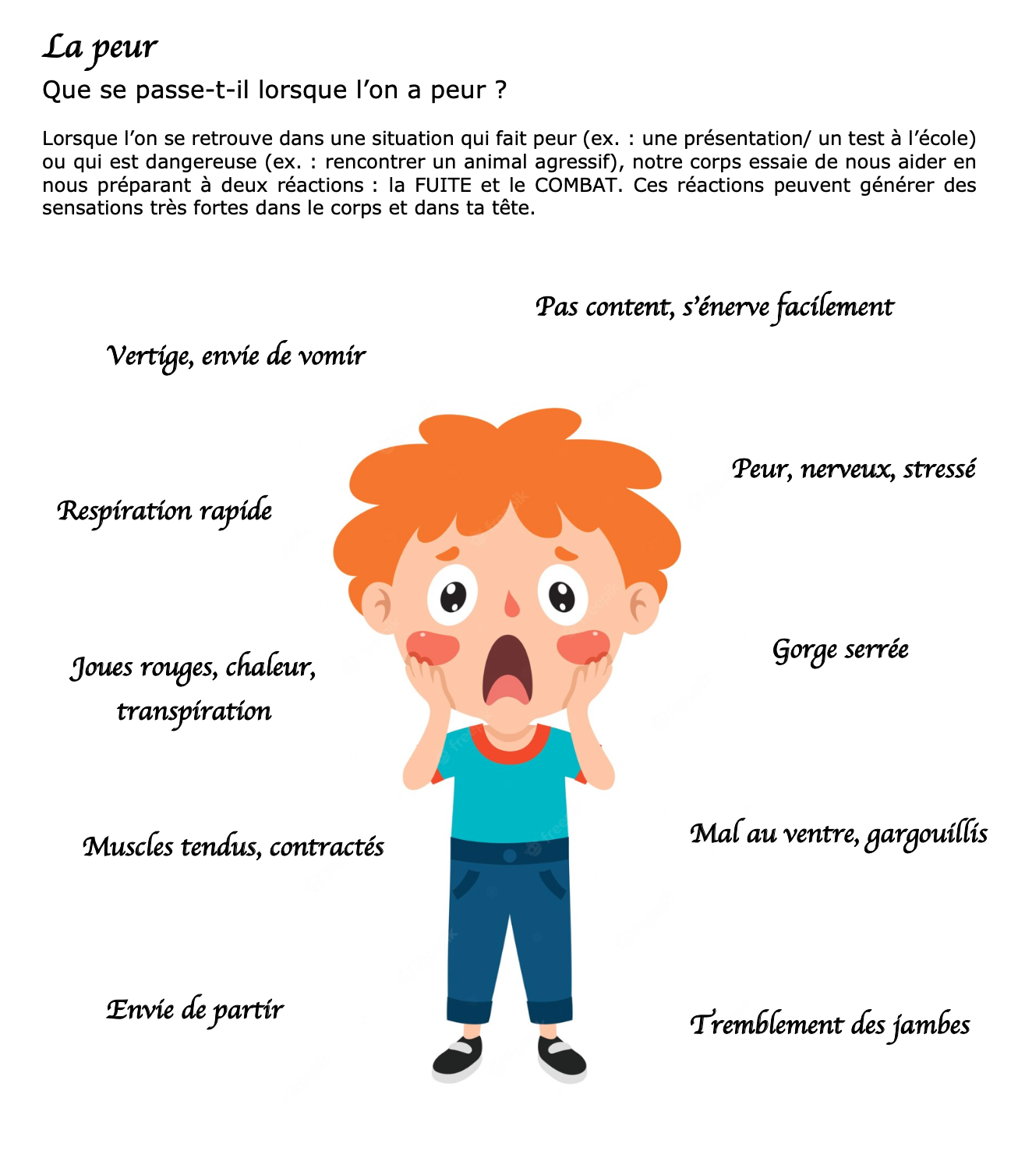 Psychoéducation pour enfants | Les symptômes du stress et de la peur [PDF]