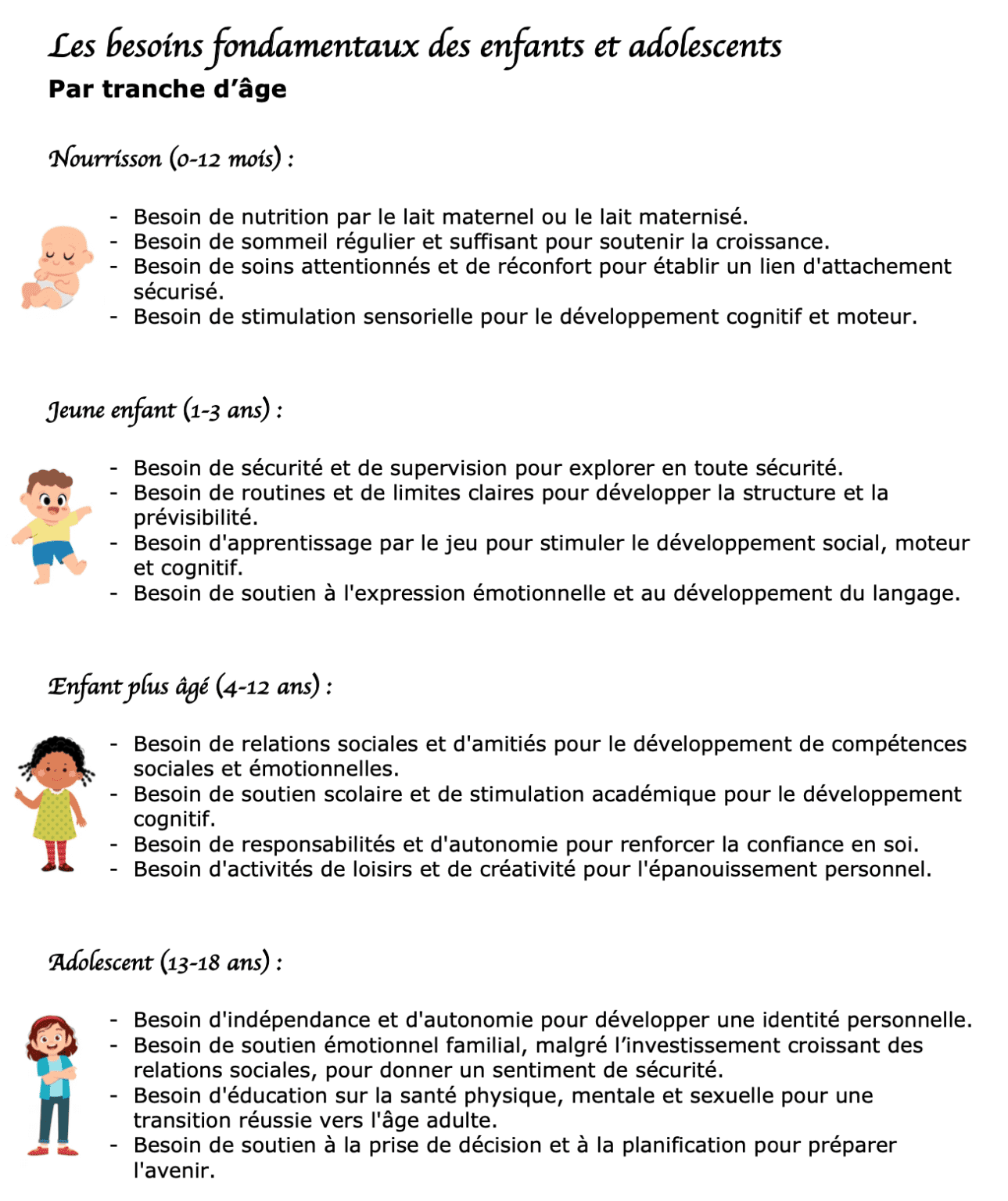 Les besoins fondamentaux des enfants | Fiche PDF Les besoins fondamentaux des enfants | Fiche PDF