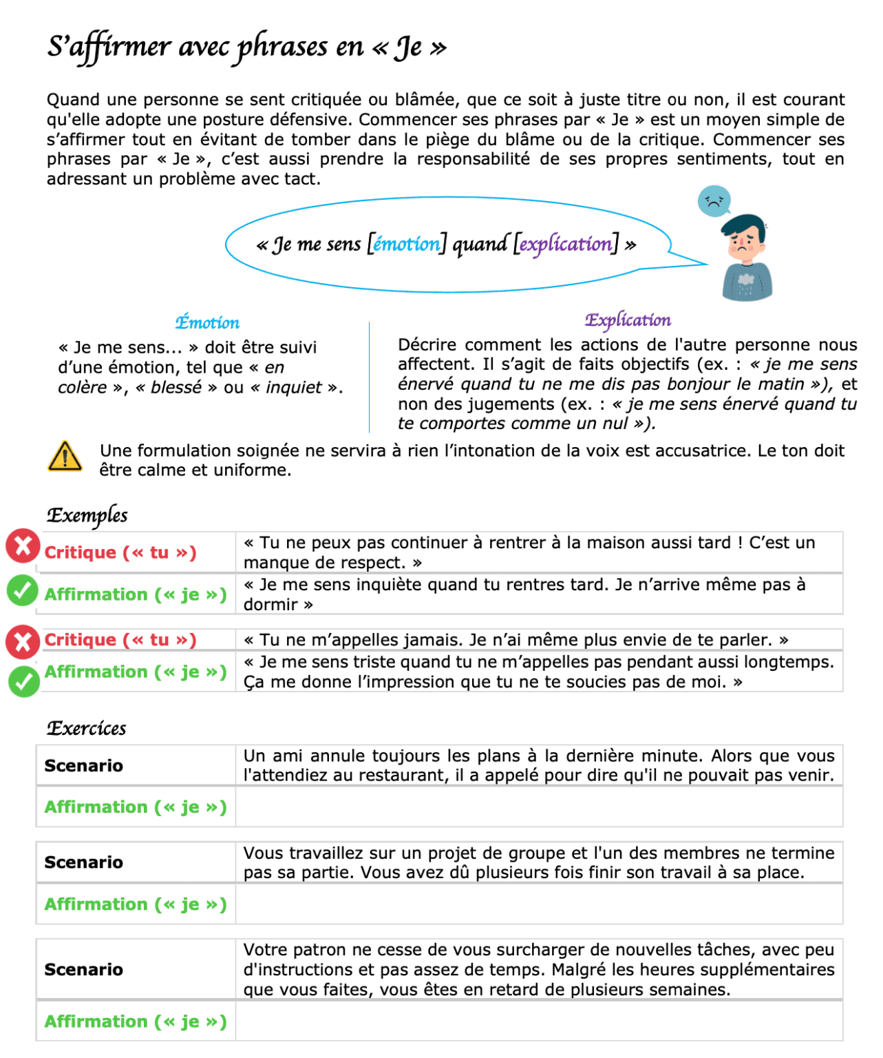 Communication non violente (CNV) | Les 4 étapes + exemples [PDF]