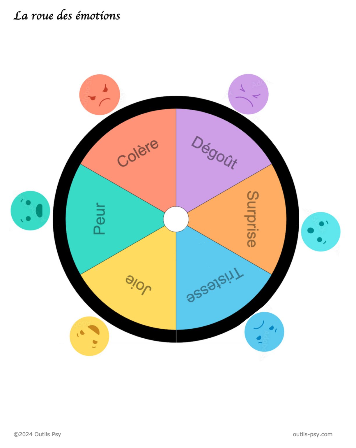 La roue des émotions pour les jeunes enfants