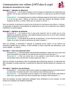 Communication non violente (CNV) | Les 4 étapes + exemples [PDF]
