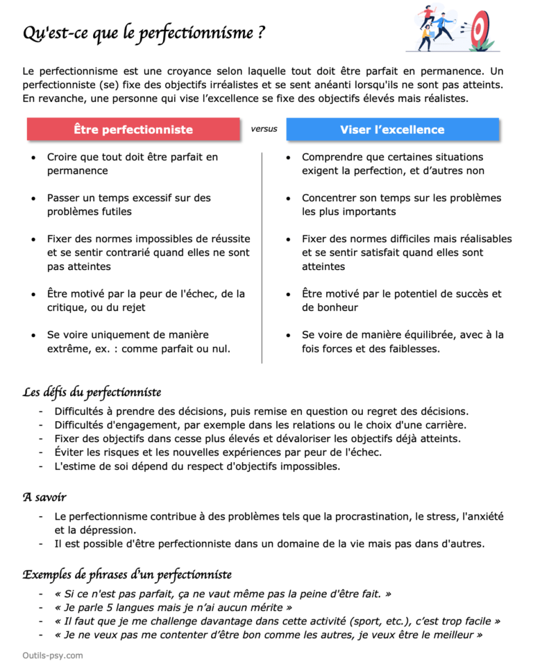 Objectifs SMART | Définition, exemples & cas pratique [Fiche PDF]