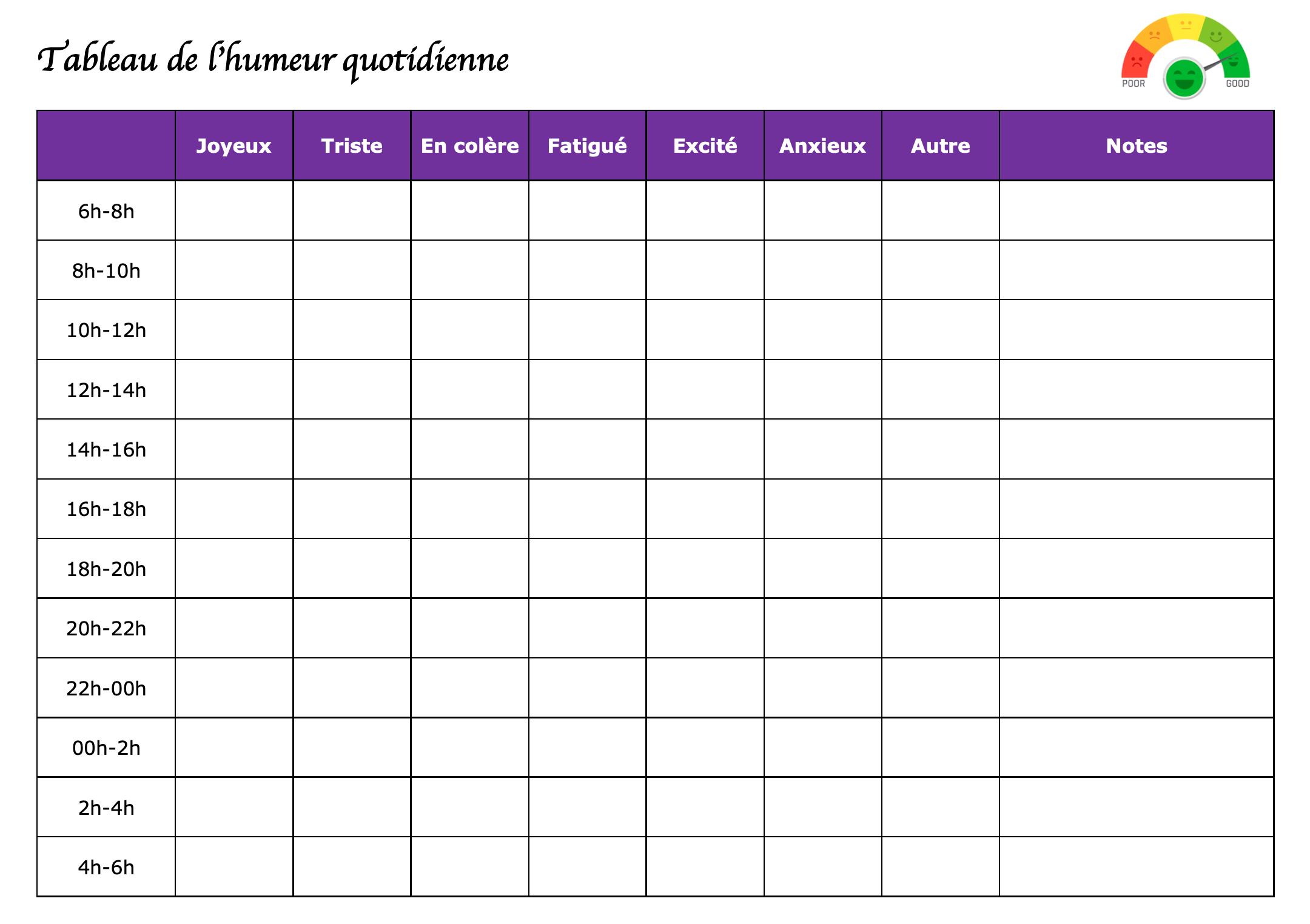 TCC | Journal quotidien de l'humeur à remplir [PDF]