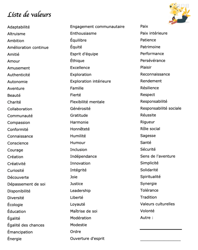 Activité d'exploration de ses valeurs | 16 cartes de discussion