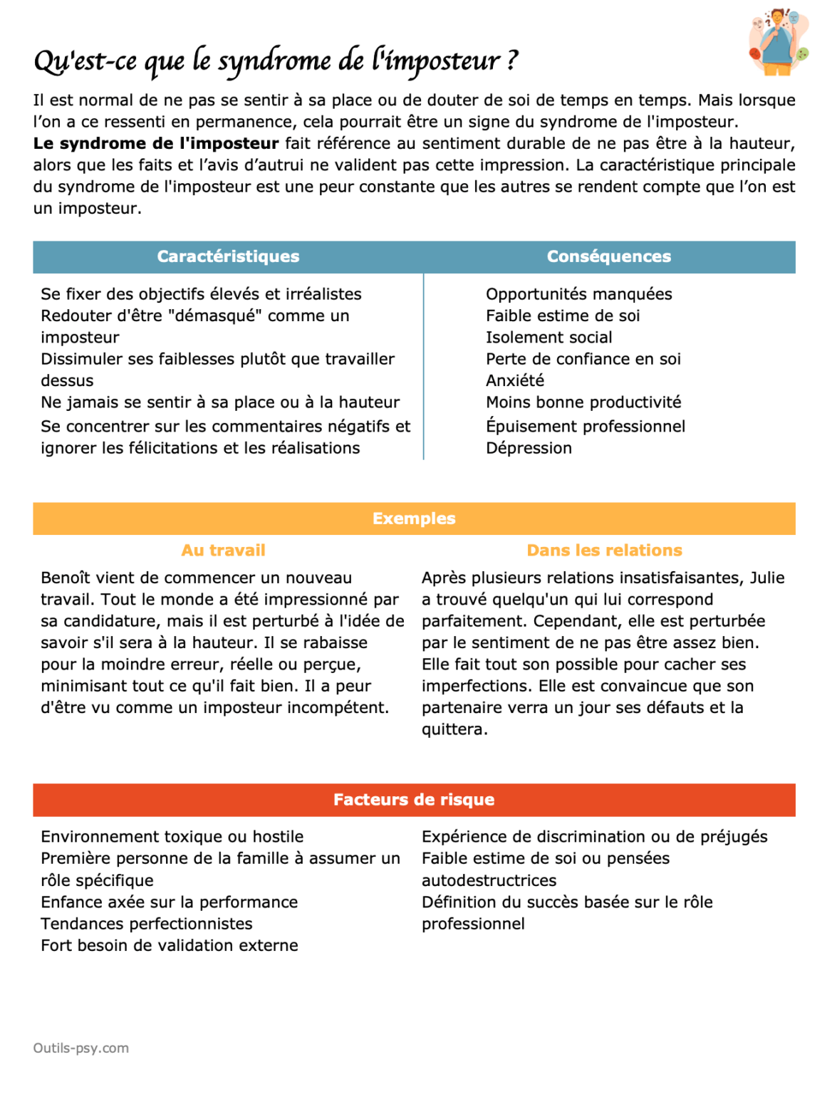 Objectifs SMART | Définition, exemples & cas pratique [Fiche PDF]