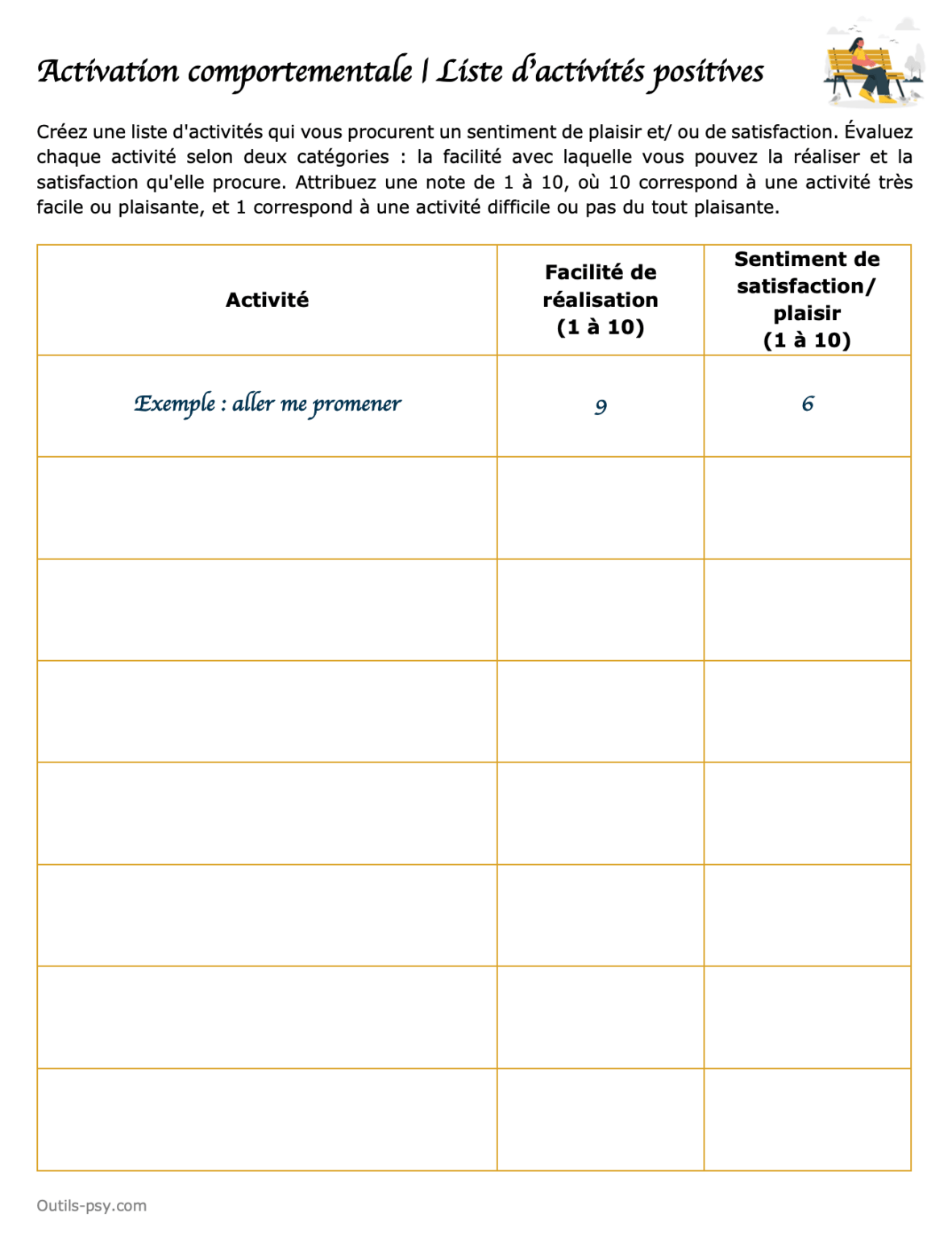 Exercices de thérapie cognitivo-comportementale (TCC) | PDF