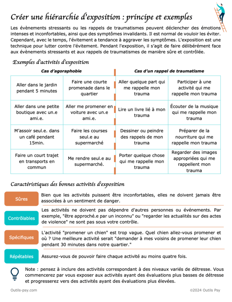 Exercices de thérapie cognitivo-comportementale (TCC) | PDF