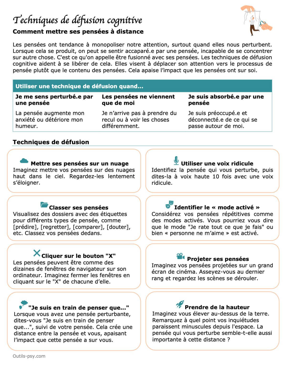 Roue des émotions pour les adultes | A imprimer [PDF]