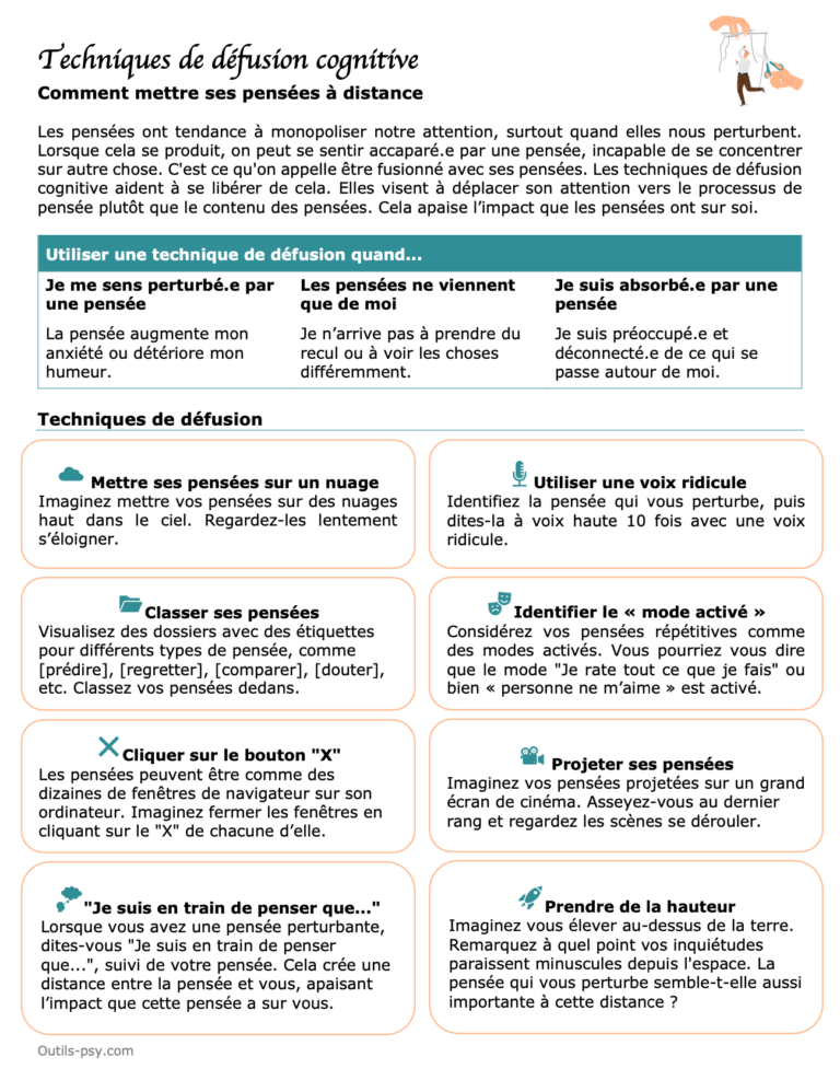 ACT | 8 techniques de défusion cognitive [PDF]
