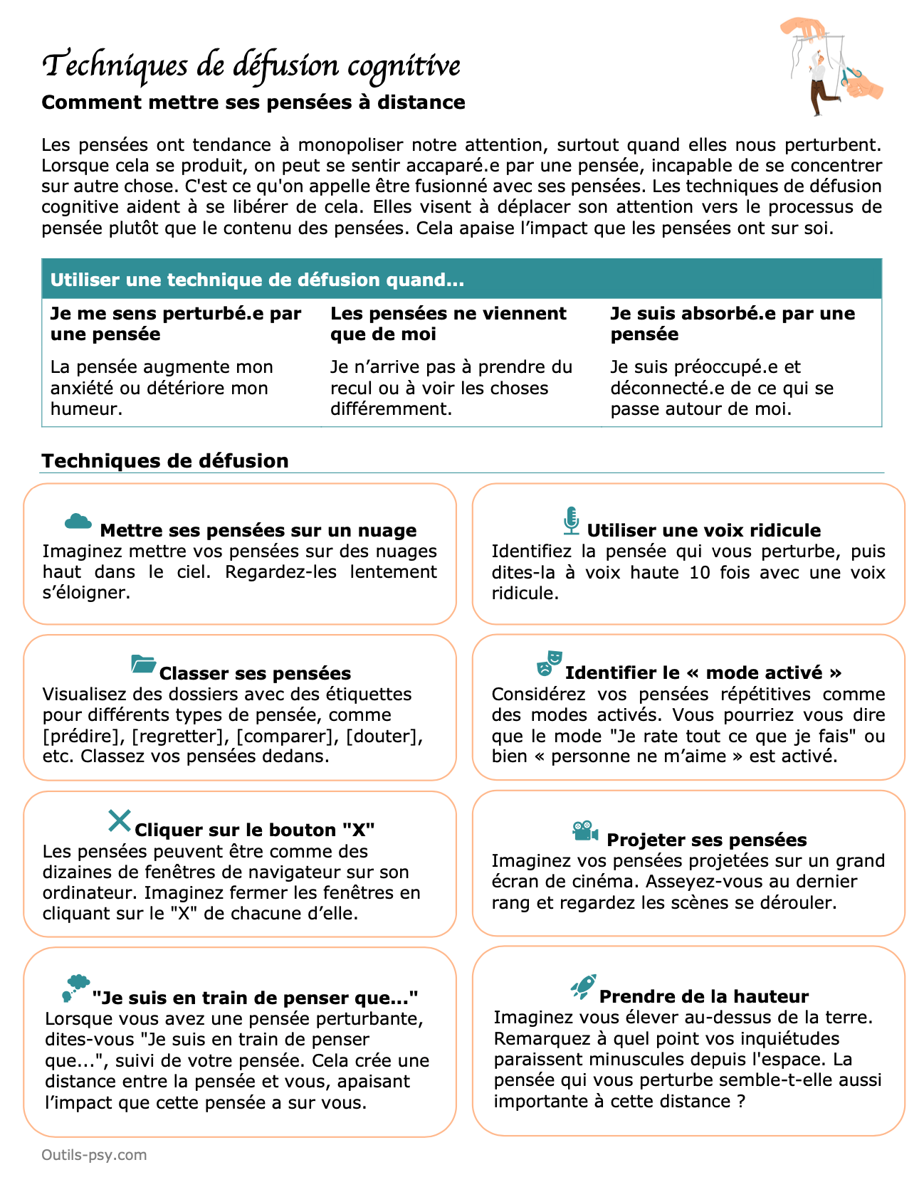 ACT | 8 techniques de défusion cognitive [PDF]