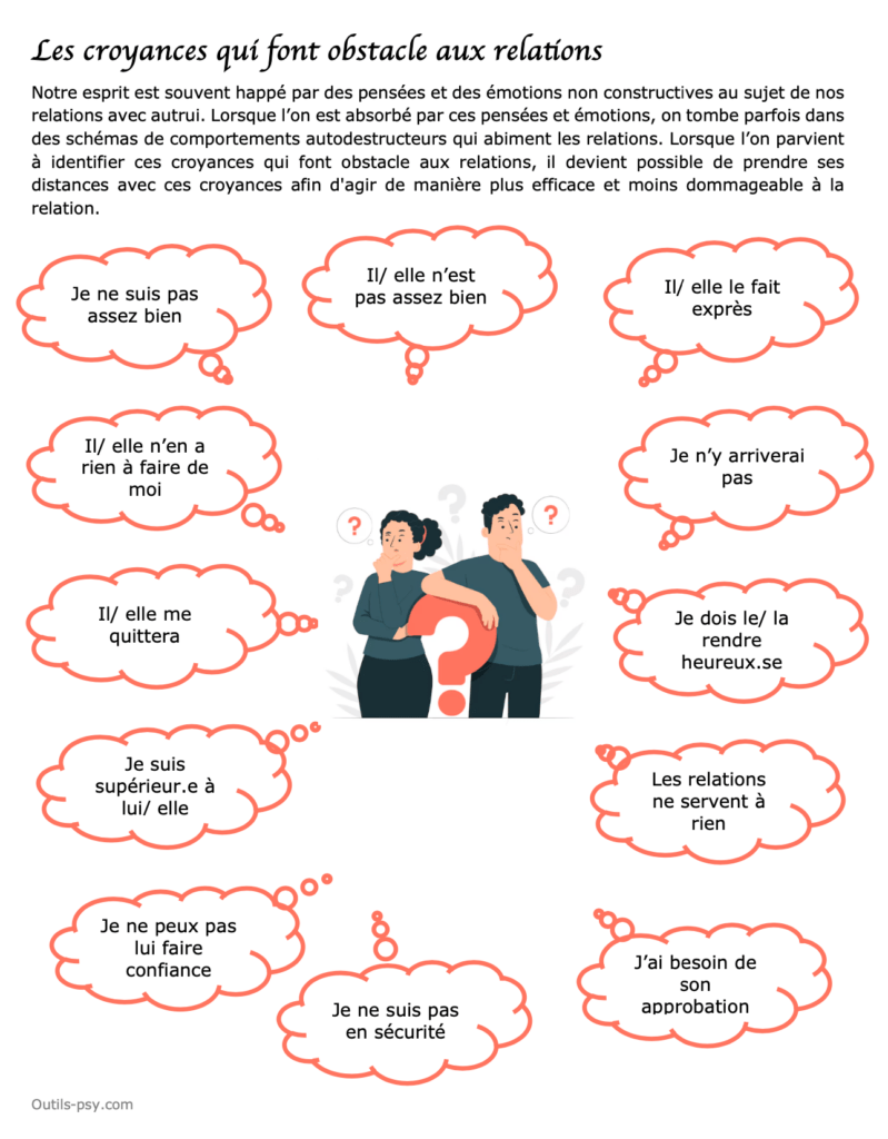 Thérapie ACT | 12 croyances qui abîment les relations [PDF]