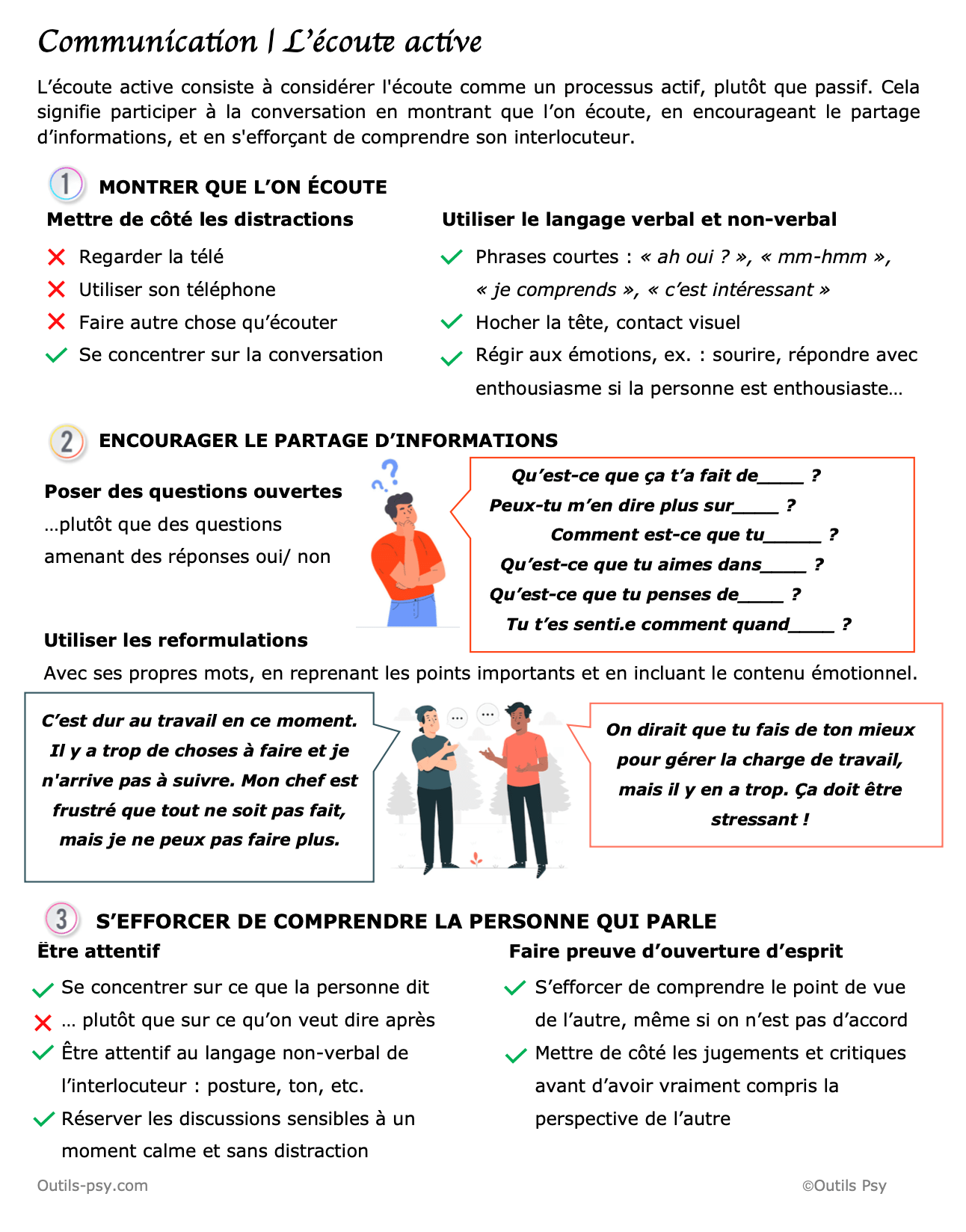 Communication | 3 compétences clés pour pratiquer l'écoute active