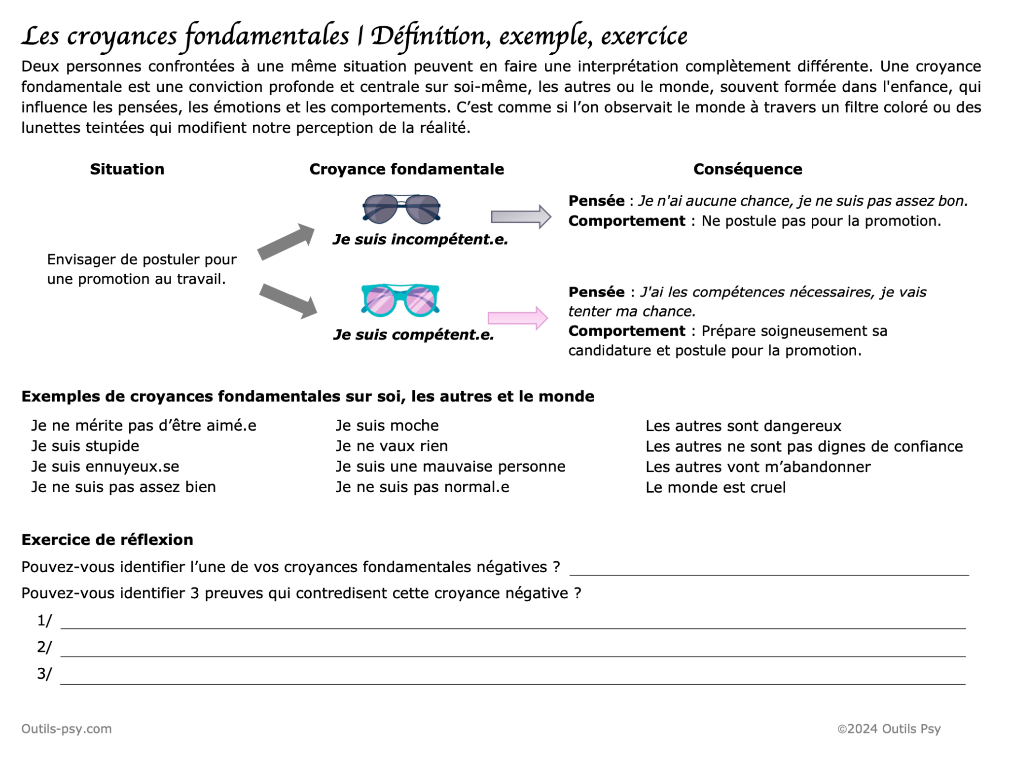 Les croyances fondamentales | Définition, exemple, exercice [PDF]