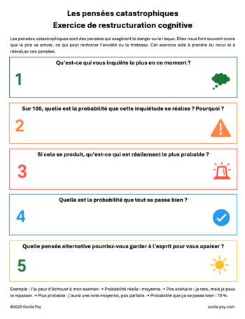 TCC | Exercice de restructuration cognitive des pensées catastrophiques