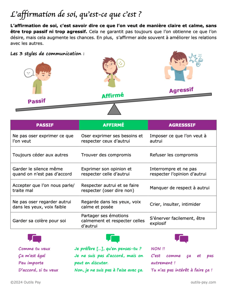 Confiance en soi : exercices téléchargeables [PDF]