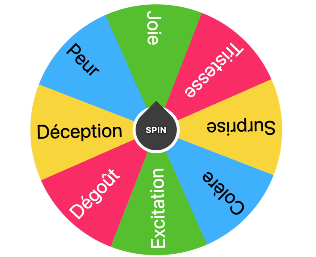 Émotions : psychoéducation et exercices | PDF