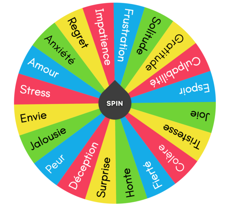 Roue des émotions interactive - 12 émotions