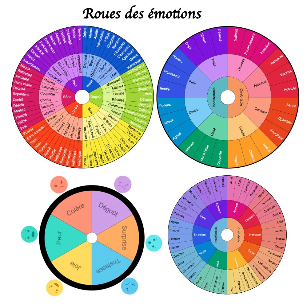 Livret sur les roues des émotions – Outils Psy