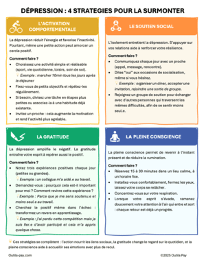 Dépression | 4 stratégies pour la surmonter [PDF]